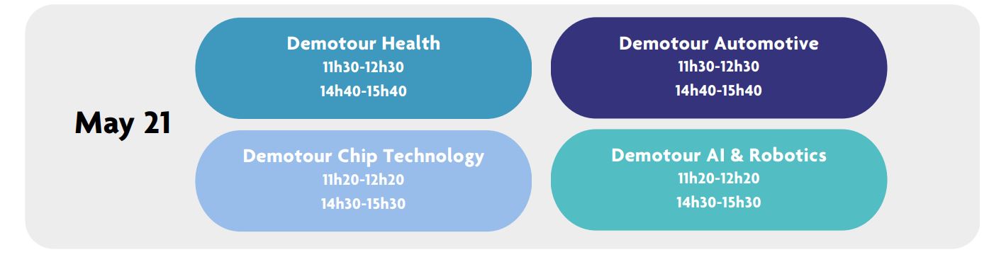 imec ITF World: special tour for "Mobility & Automotive" and ...